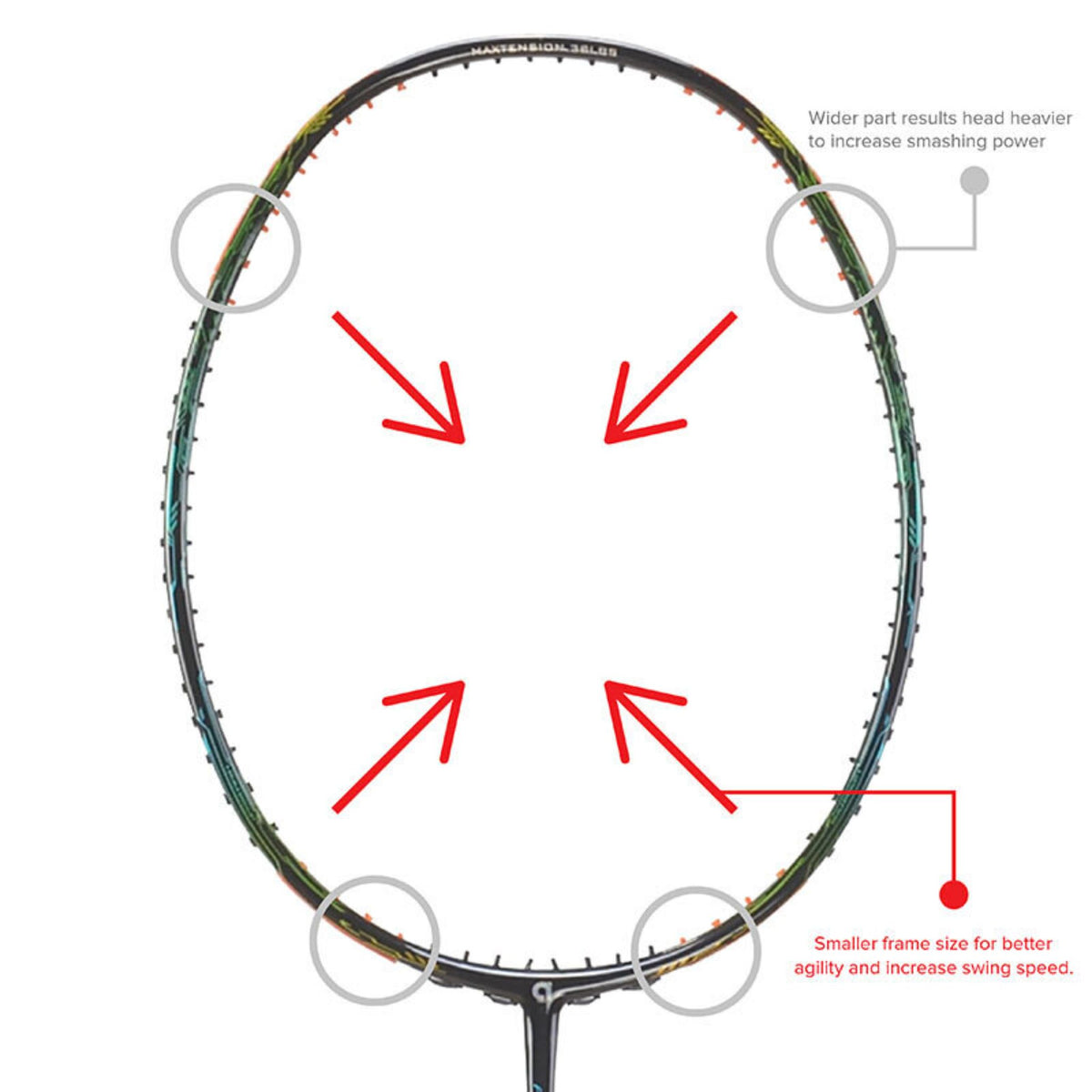 Apacs Head Heavy Badminton Racket | Fantala Pro 101 - TriplePointSports